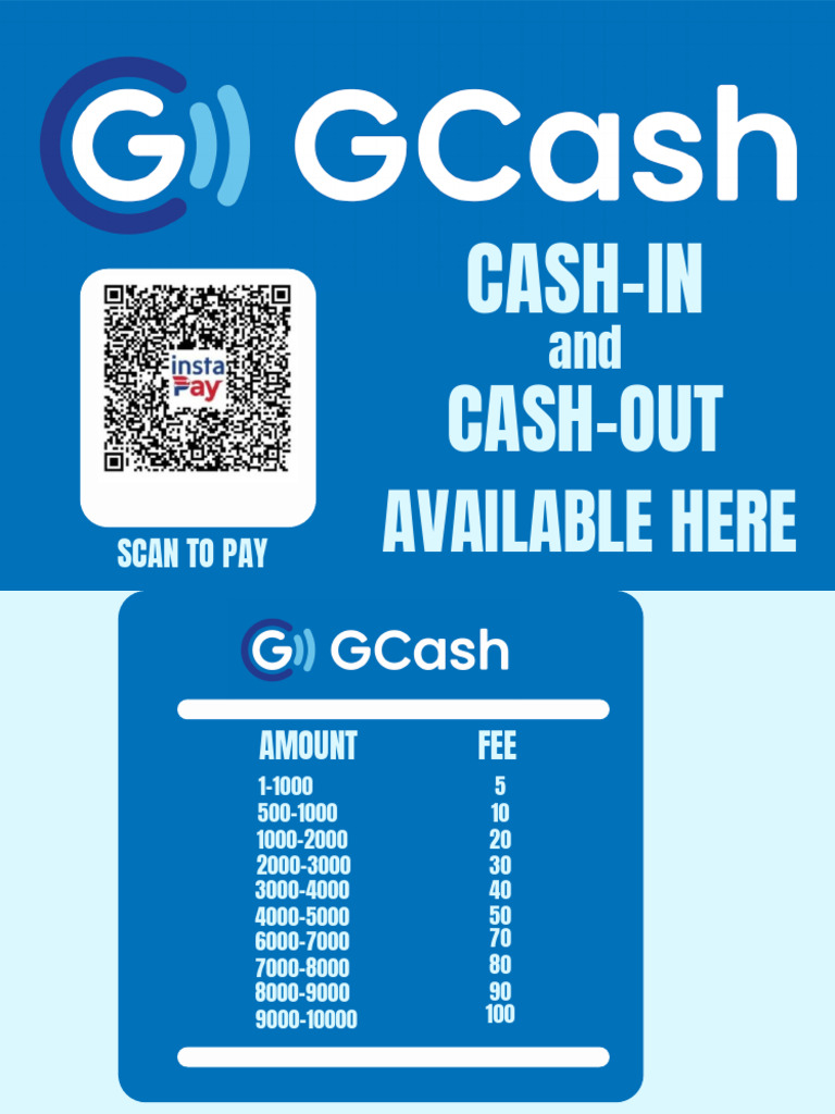 Gcash Template and Price List | PDF