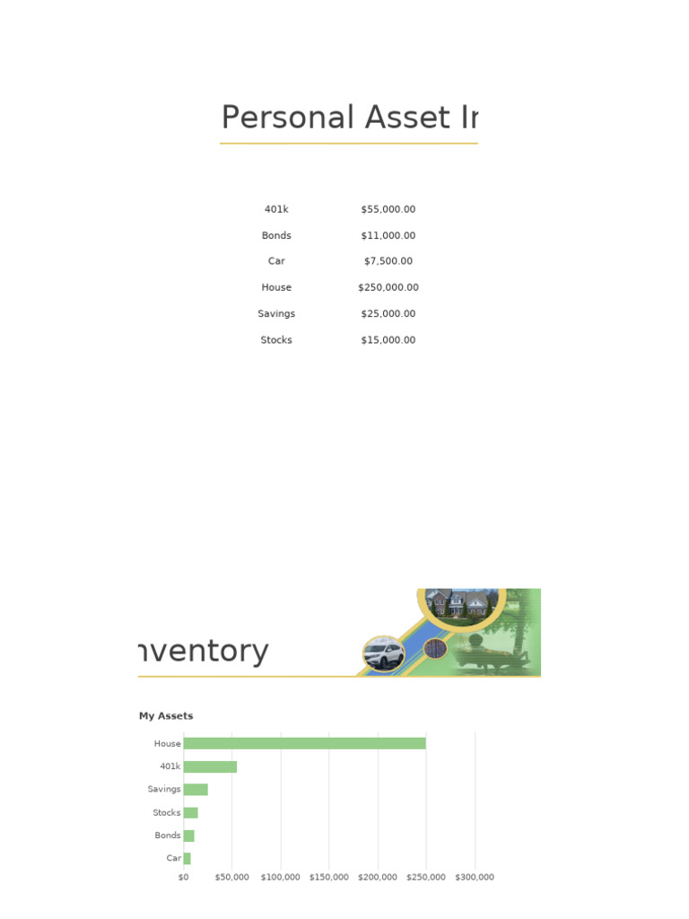Personal Asset Inventory1 | PDF