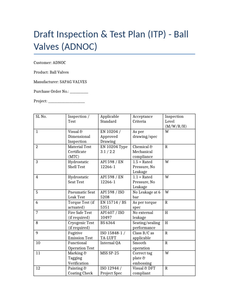 Draft ITP Ball Valves ADNOC | PDF | Leak | Valve