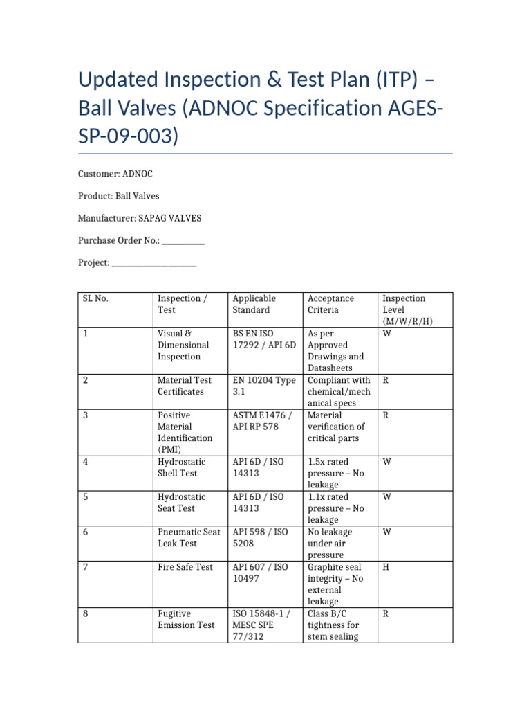 Updated ITP Ball Valves ADNOC | PDF | Leak | Valve