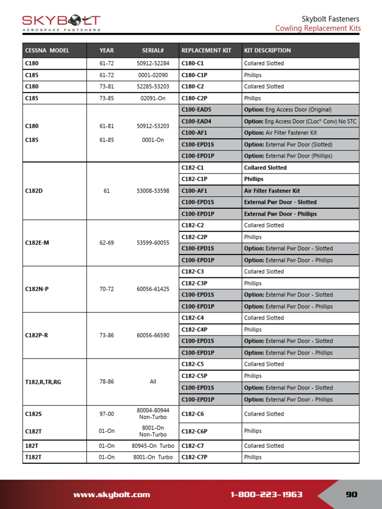 Skybolt Fasteners Catalog Overview | PDF