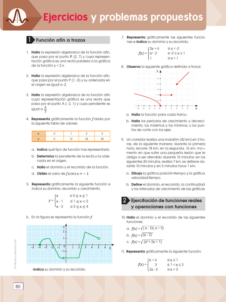Refuerzo Deberes Matematica 1roBGU | PDF | Función (Matemáticas) | Pendiente