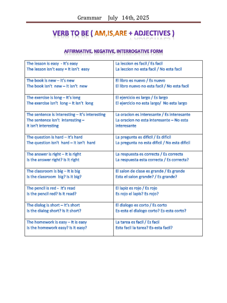 American English Grammar Handout July 14th | PDF