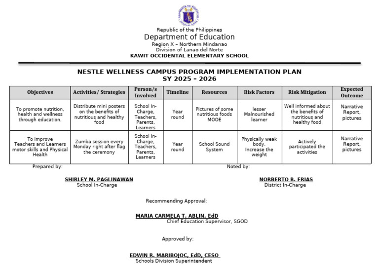 Nestlé Wellness Campus Plan 2025-2026 | PDF | Determinants Of Health ...