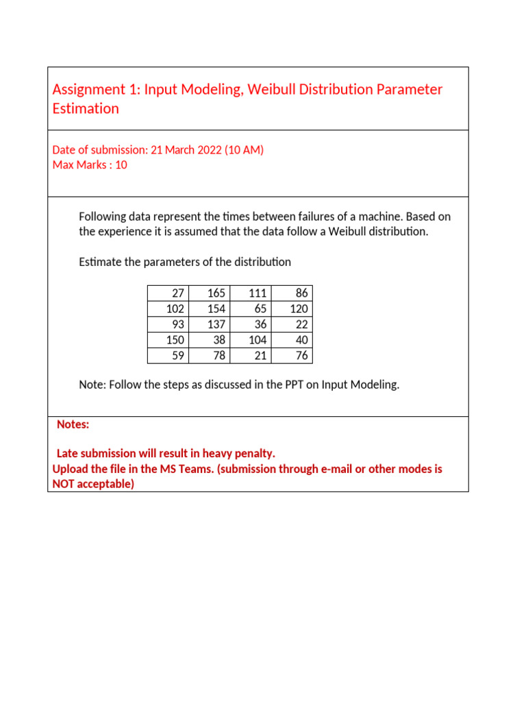Assignment 1 - Weibull Estimation | PDF