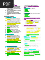 The Drugs Wheel: Substance Awareness Guide | PDF | Functional Group ...