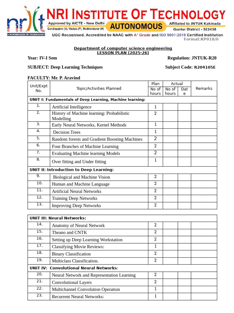 Deep Learning Techniques-Lession Plan | PDF | Deep Learning | Machine Learning