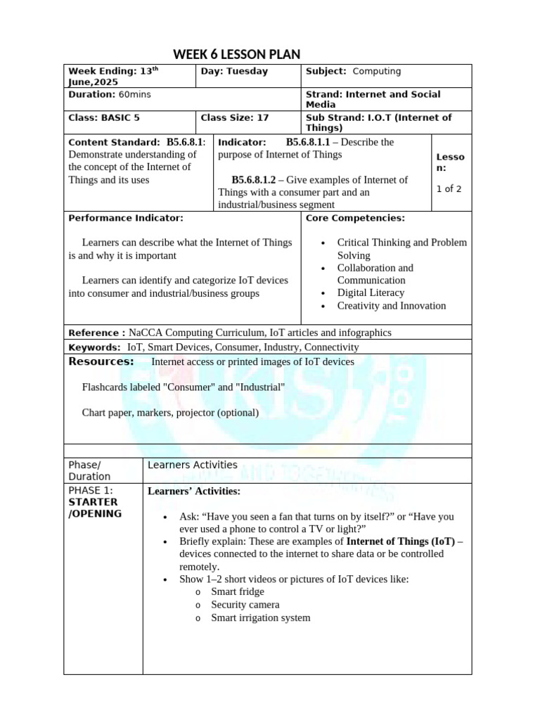 Week 6 Lesson Plan Basic 5 | PDF | Internet Of Things | Internet