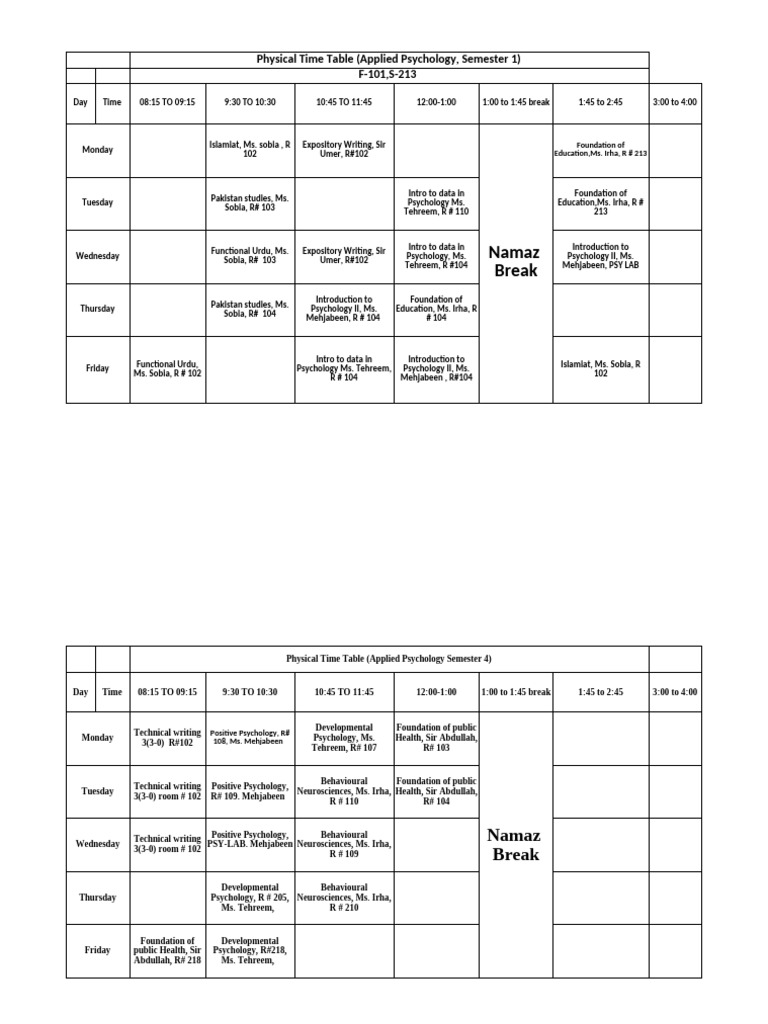GCUF Visit Timetable | PDF | Psychology