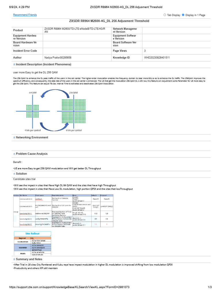 ZXSDR R8964 M2600-4G - DL 256 Adjusment Threshold | PDF | Modulation | Data Transmission