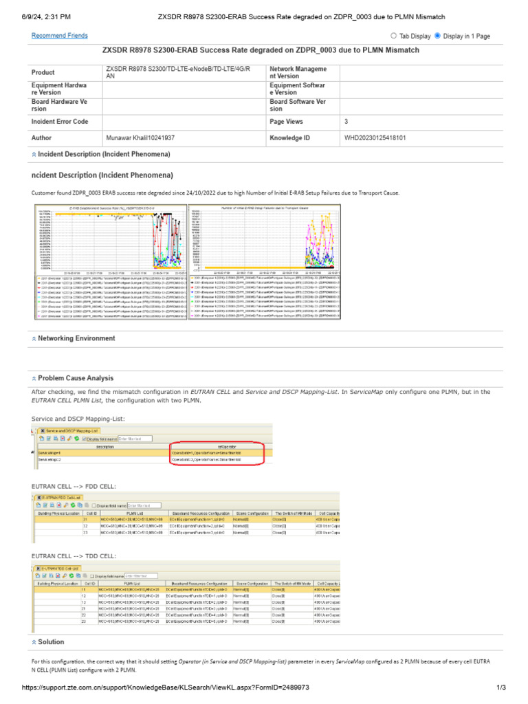 ZXSDR R8978 S2300-ERAB Success Rate Degraded On ZDPR - 0003 Due To PLMN ...