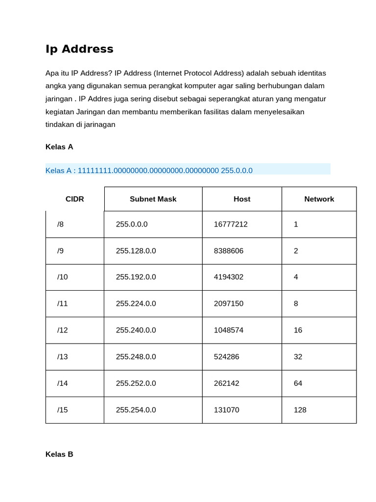 Tabel CIDR dan Kelas IP Address | PDF