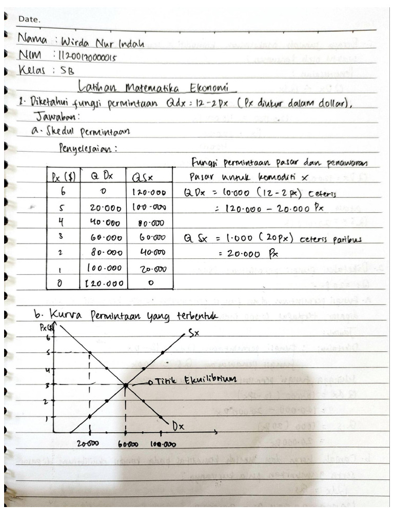 Latihan MatEko Wirda Nur Indah 11200170000015 5B | PDF