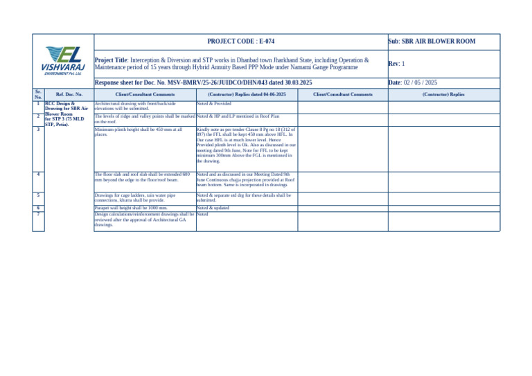 SBR Air Blower Room Design Updates | PDF | Building Technology ...