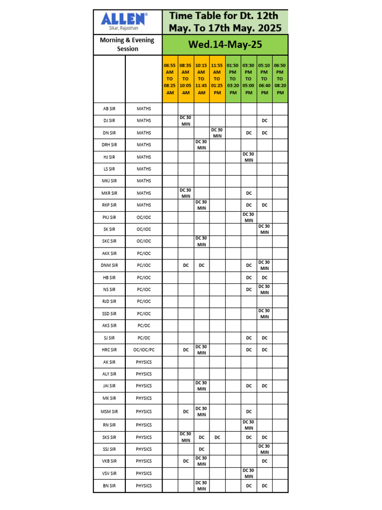 Wed.14-May-25: Morning & Evening Session | PDF