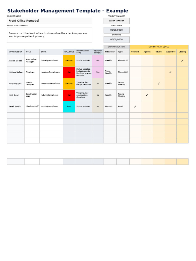 IC Stakeholder Managment Template Example 8539 | PDF | Communication