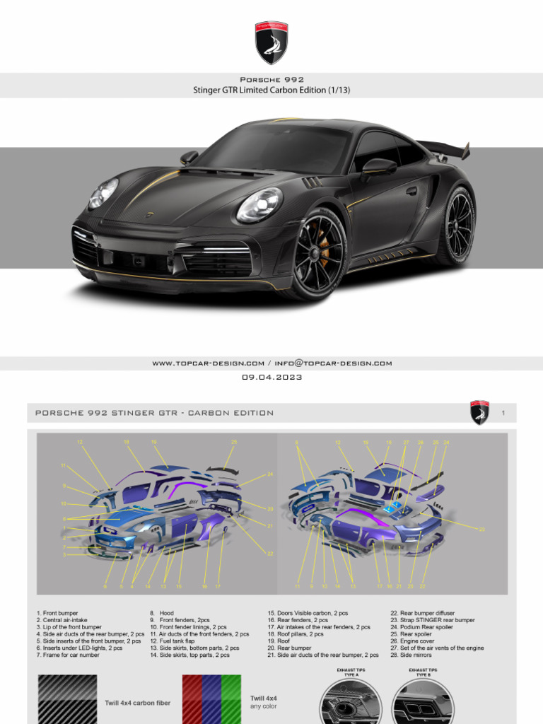 Porsche Market ND Global | PDF