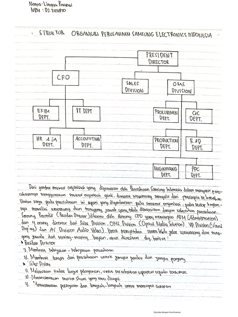 Lingga Prayogi Struktur Garis | PDF