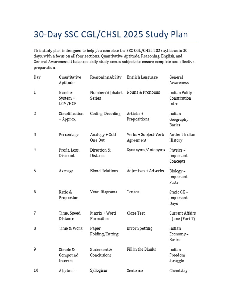 30-Day SSC CGL/CHSL 2025 Study Plan | PDF | Syntax | Grammar