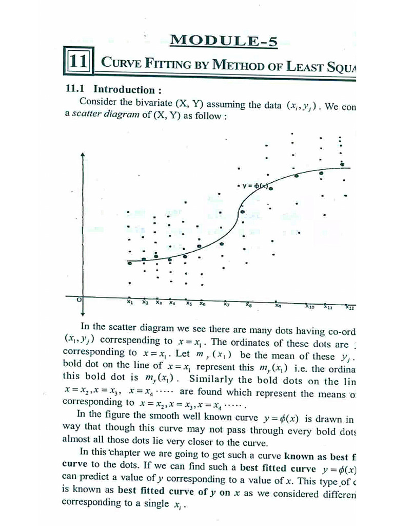 Curve Fitting | PDF