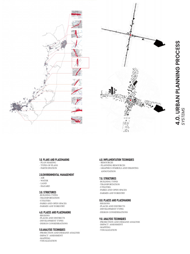 Urban Planning | PDF