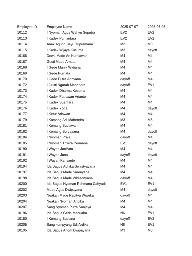 20250707071620-3598286-export_shift_attendance | PDF