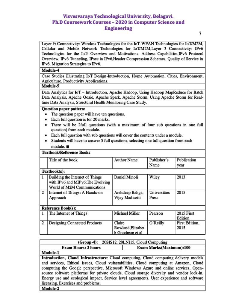 Cloud Computing - Syllabus | PDF