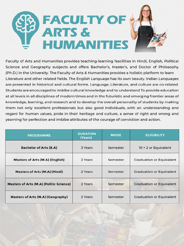 Faculty of Arts and Humanities | PDF