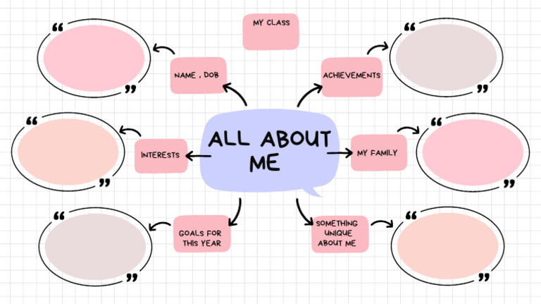 White and Pink Simple Mind Map Brainstorm | PDF