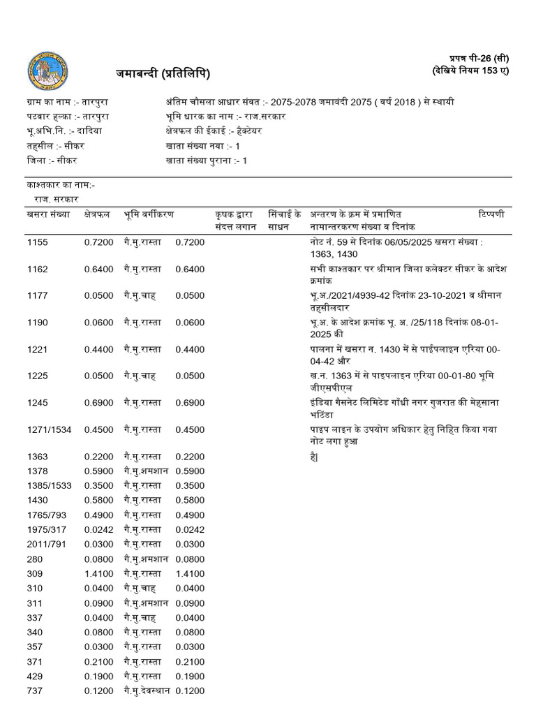 Apna Khata Tarpura | PDF