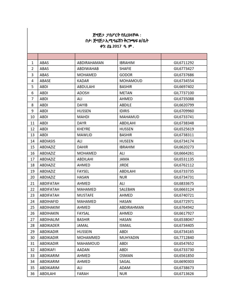 No. Name F. Name G.F. Name | PDF