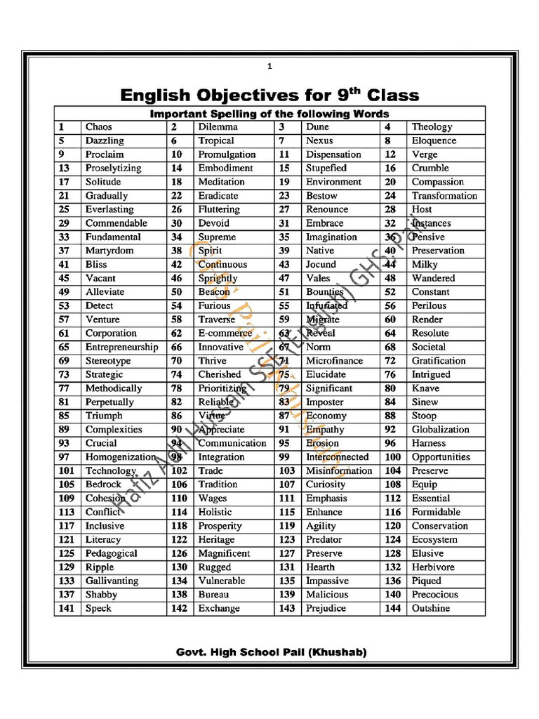 English Short Notes For 9th Class | PDF