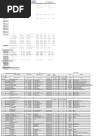 Berthing Nsigt | PDF