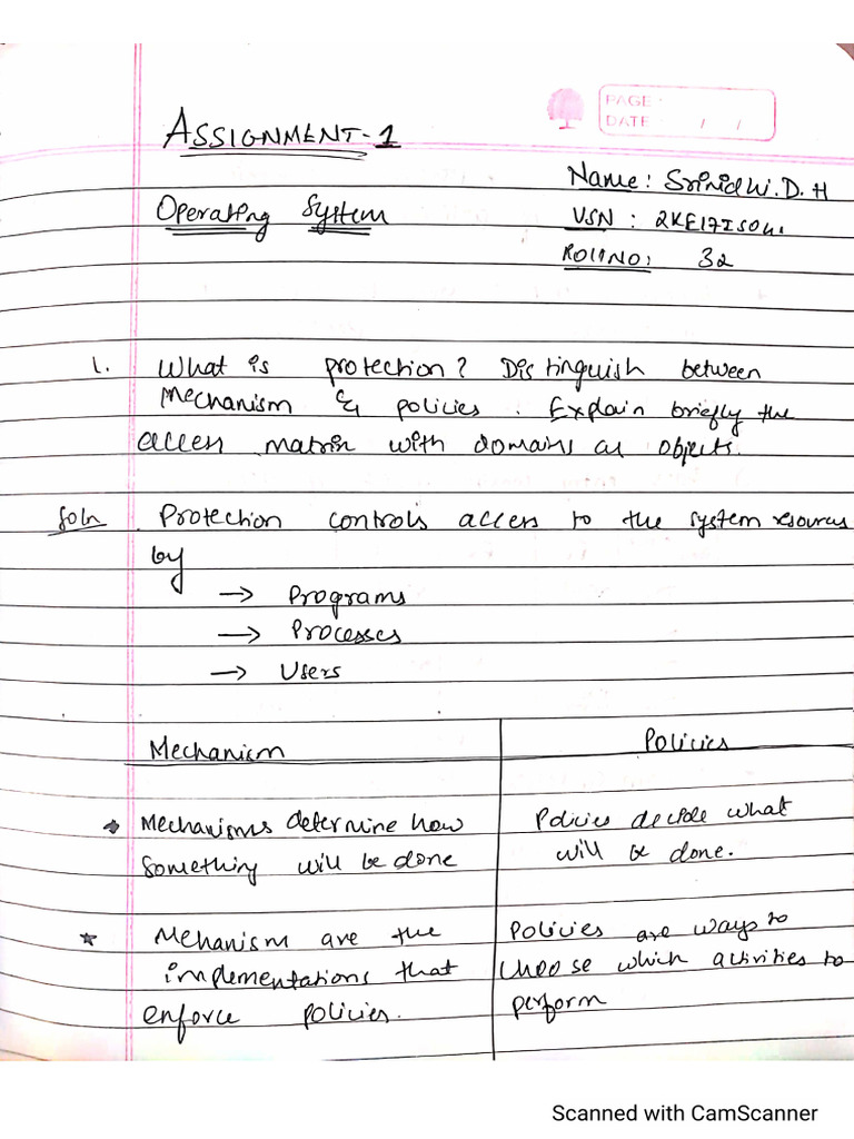 Os Assignment..... Srinidhi.... 2ke17is41 | PDF