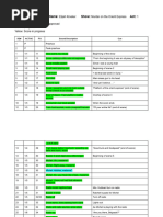 The Music Man Scenes and Songs Breakdown Sheets Scenes and Characters ...