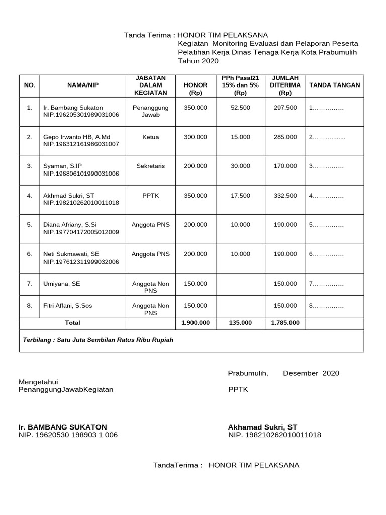 Tanda Terima Honor Tim Pelaksana | PDF