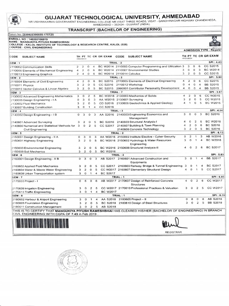 Piyush - Be Transcript | PDF | Engineering | Civil Engineering