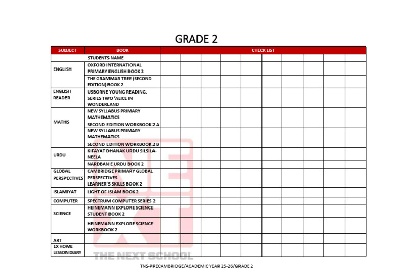 Grade 2 Academic Checklist 2025-26 | PDF