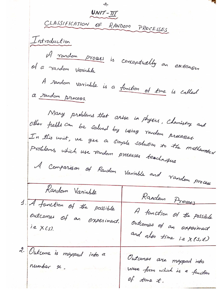 Unit 3 Prp Notes 1 Pdf