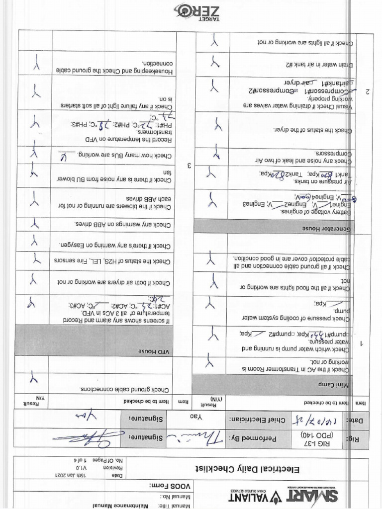 Rig37 Electrical Daily Checklist | PDF