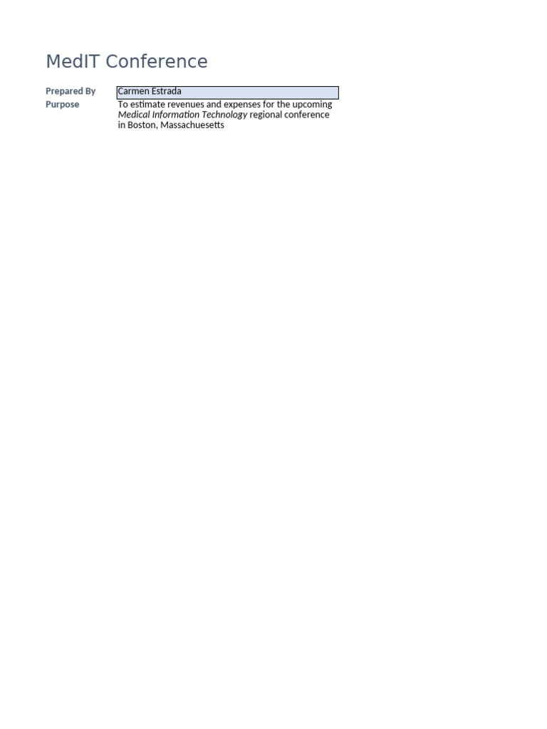 MedIT Conference Budget Overview | PDF | Meal | Income Statement