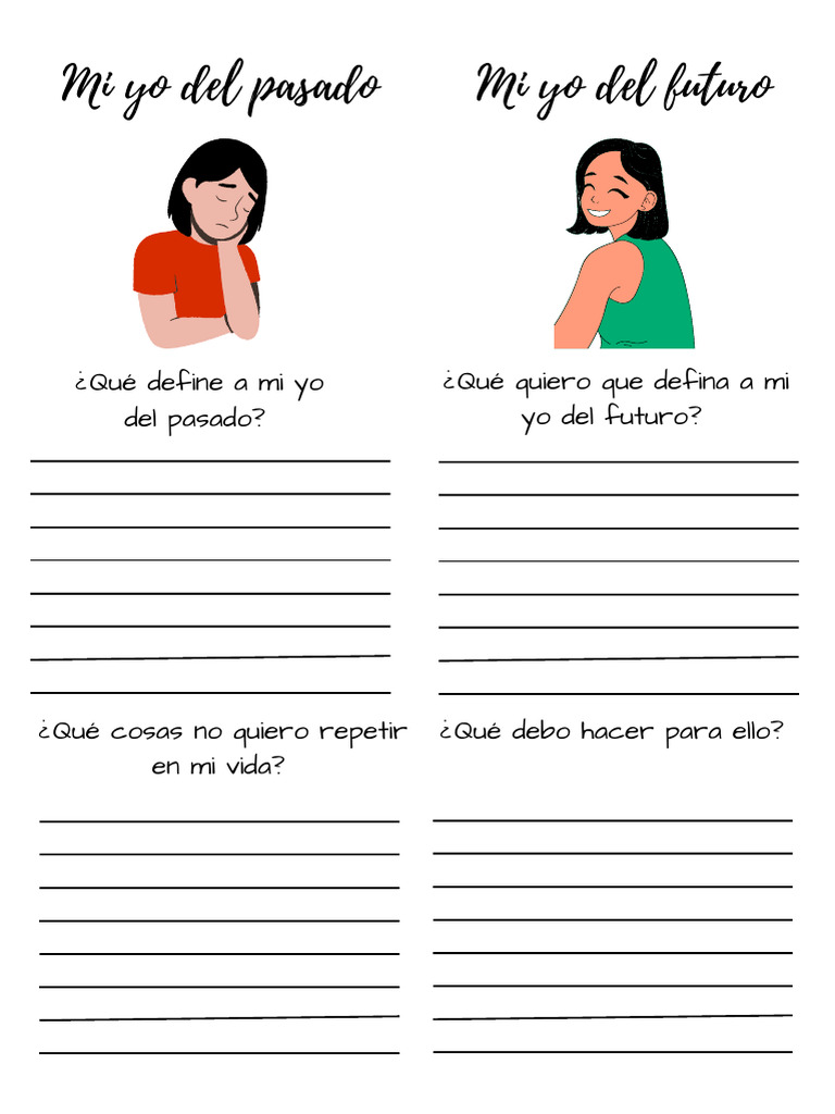 Reflexiones sobre mi yo pasado y futuro | PDF