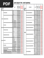 Turning Schedule | PDF