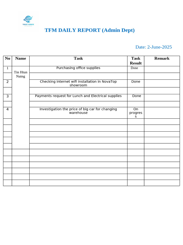 Daily Report Sample - 0d29b968 E21a 4af4 B04a 89cae8b45567 | PDF