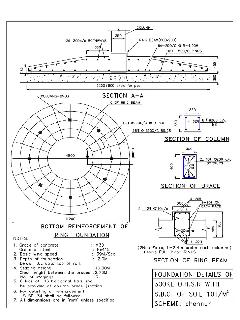 300kl Raft Model | PDF