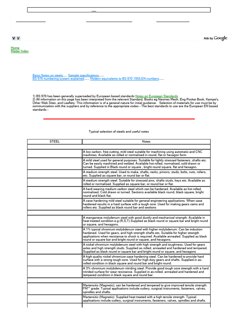 BS 970 Steel Specifications Guide | PDF | Steel | Heat Treating