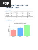 47th BCS Preli R.T-7Result | PDF