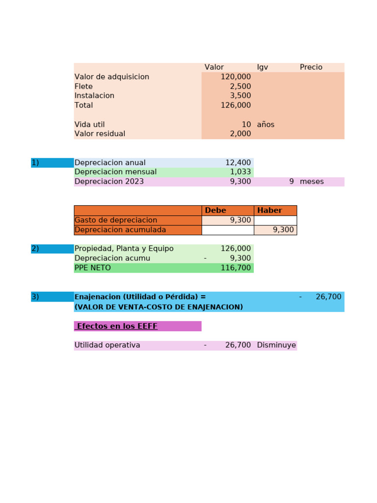 Lopez Almendra ENC10 | PDF