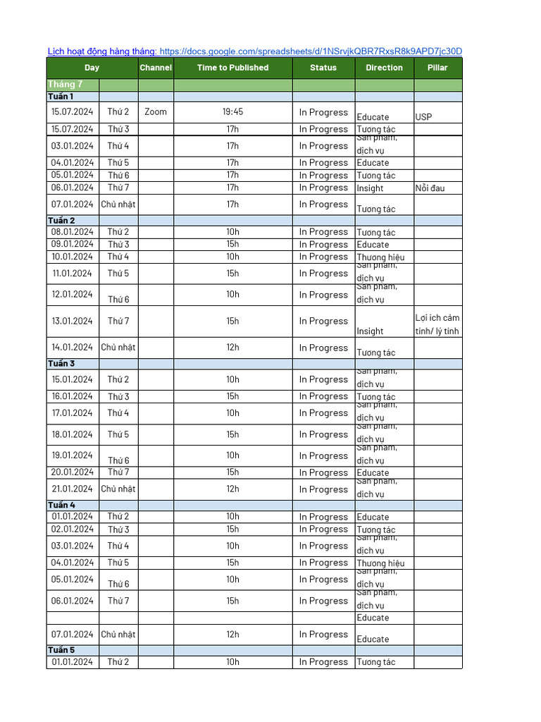 Plan mẫu Content Marketing P8 | PDF