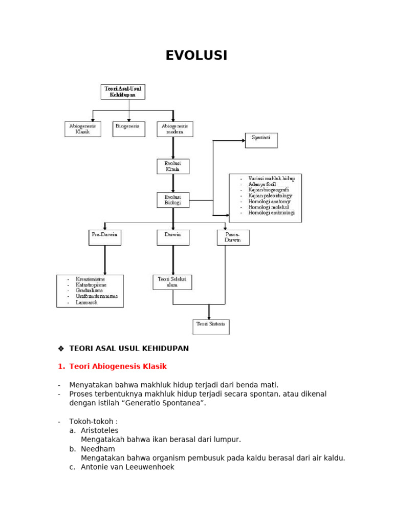 Teori Asal Usul dan Evolusi Kehidupan | PDF
